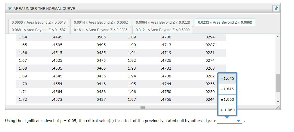 Solved 2. Formulating hypotheses and determining whether a | Chegg.com