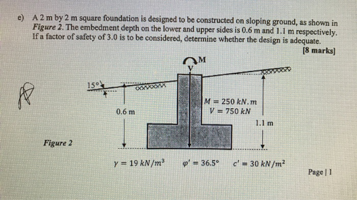 e) A 2m by 2 m square foundation is designed to be | Chegg.com