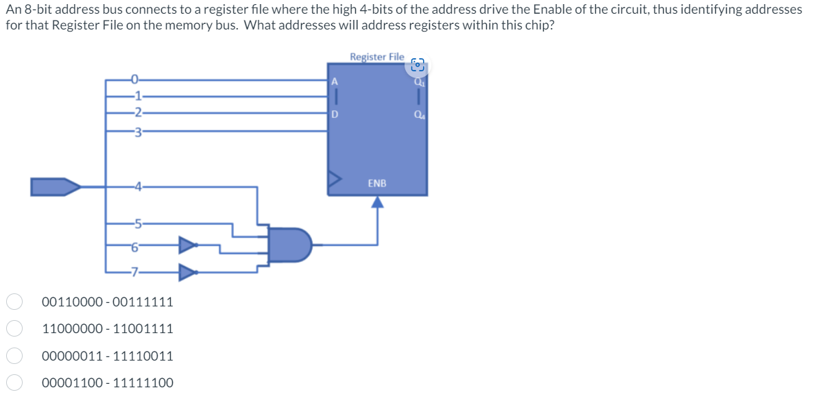 Solved An 8 bit Address Bus Connects To A Register File Chegg
