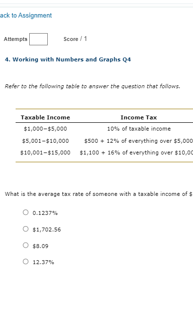 4. Working with Numbers and Graphs Q4 Refer to the | Chegg.com