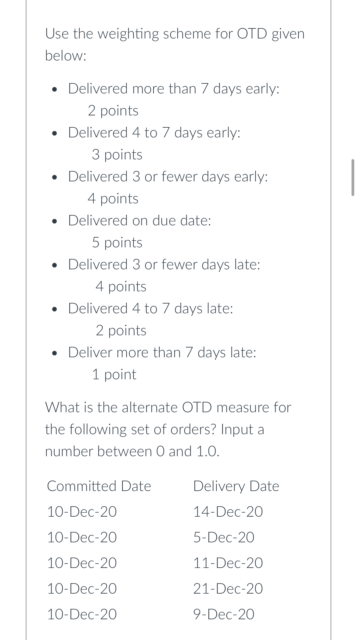 Solved Use the weighting scheme for OTD given below: | Chegg.com