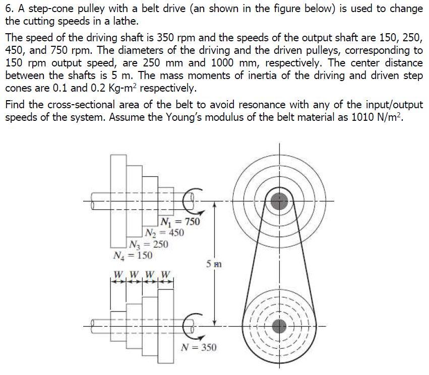 Solved 6. A step-cone pulley with a belt drive (an shown in | Chegg.com
