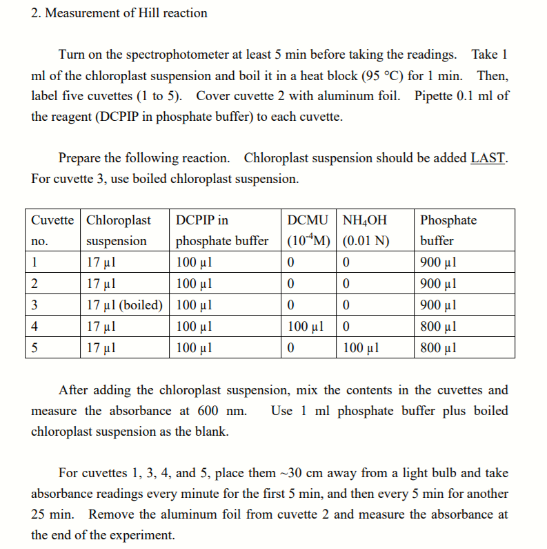 2. Measurement of Hill reaction Turn on the | Chegg.com