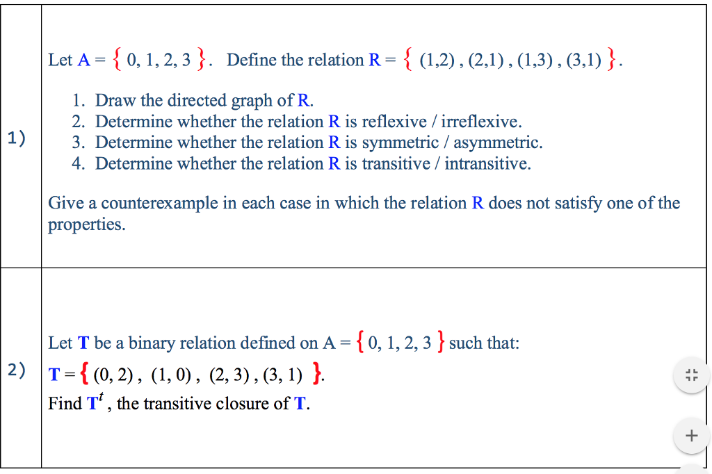 Solved Let A 0, 1,2,3 3. Define the relation R-(1,2),(2,1), | Chegg.com