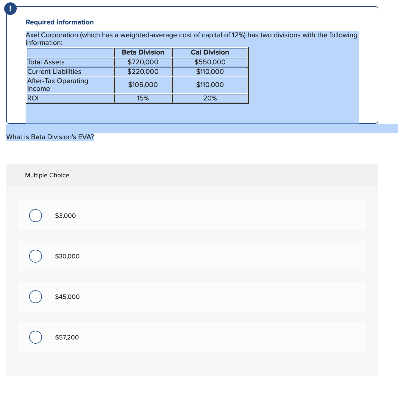 Solved Required information Axel Corporation (which has a | Chegg.com