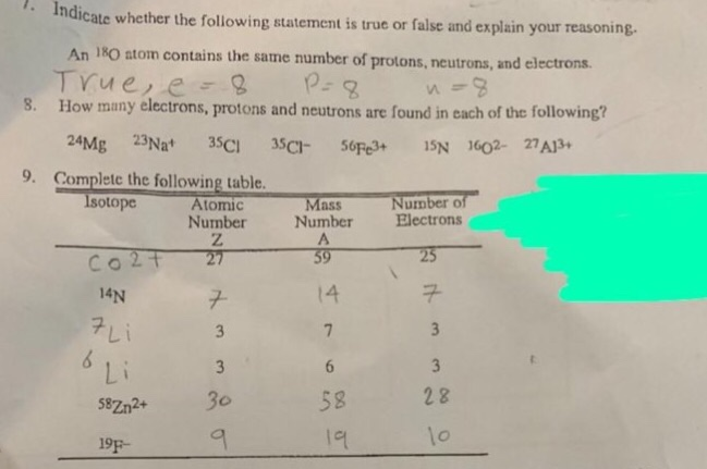 Solved :Indicate whether the following statement is true or | Chegg.com