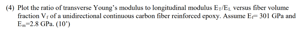 Solved (4) Plot the ratio of transverse Young's modulus to | Chegg.com