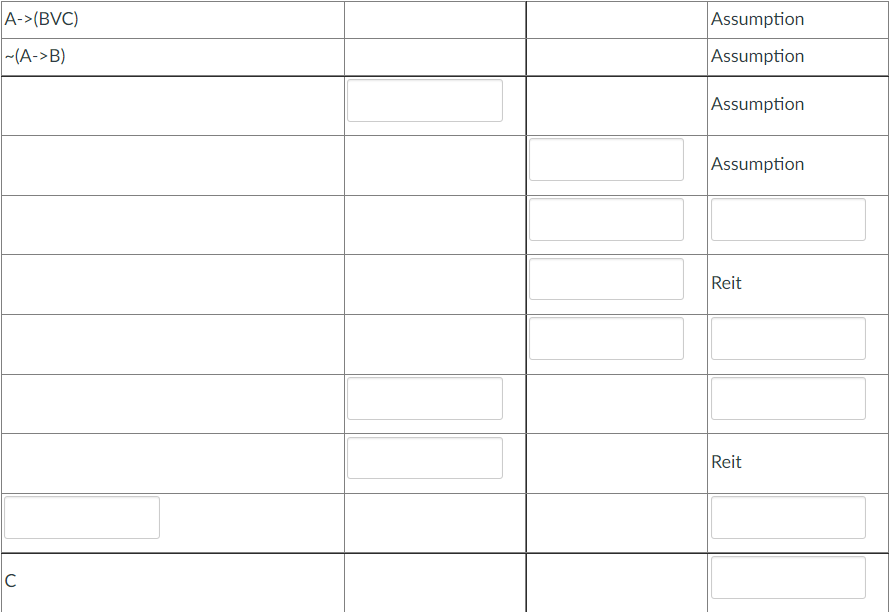 Solved Fill in the missing steps of the proof that A->(BVC) | Chegg.com