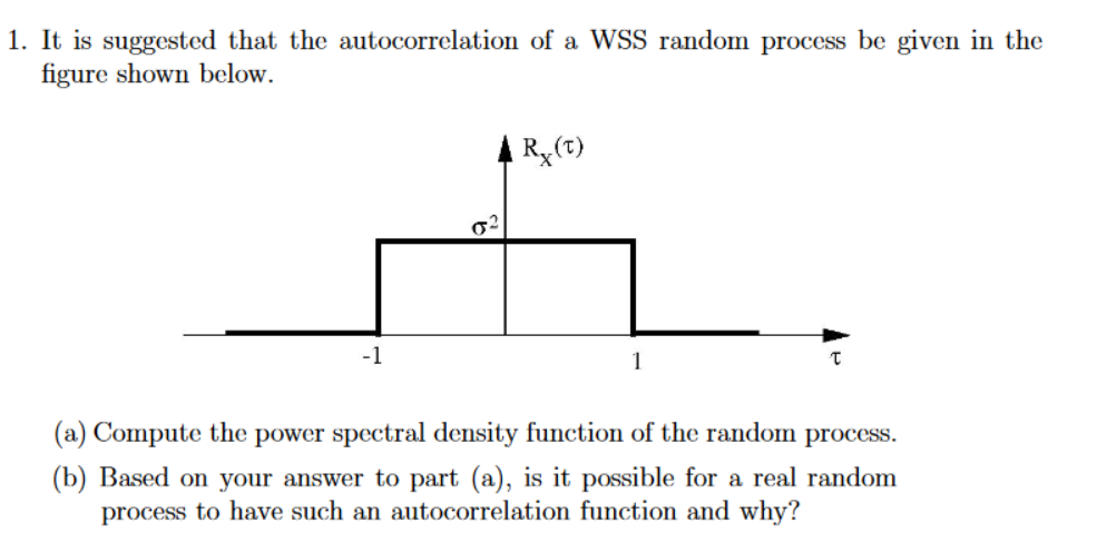 Solved 1. It is suggested that the autocorrelation of a WSS | Chegg.com