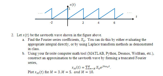 Solved 2. Let x(t) be the sawtooth wave shown in the figure | Chegg.com