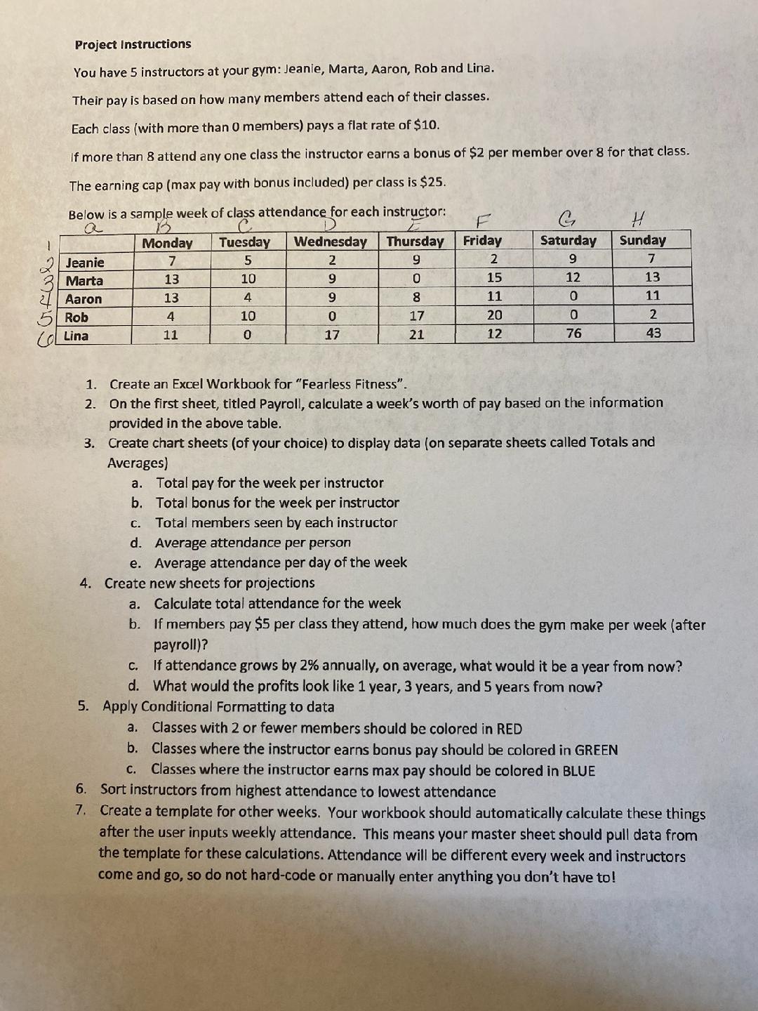 Project Instructions You have 5 instructors at your | Chegg.com