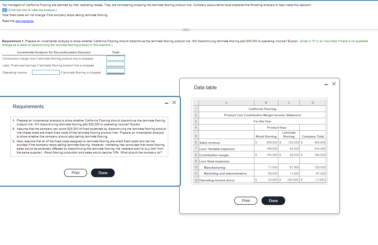 Solved (Click the icon to view the analysis.)Total fixed | Chegg.com