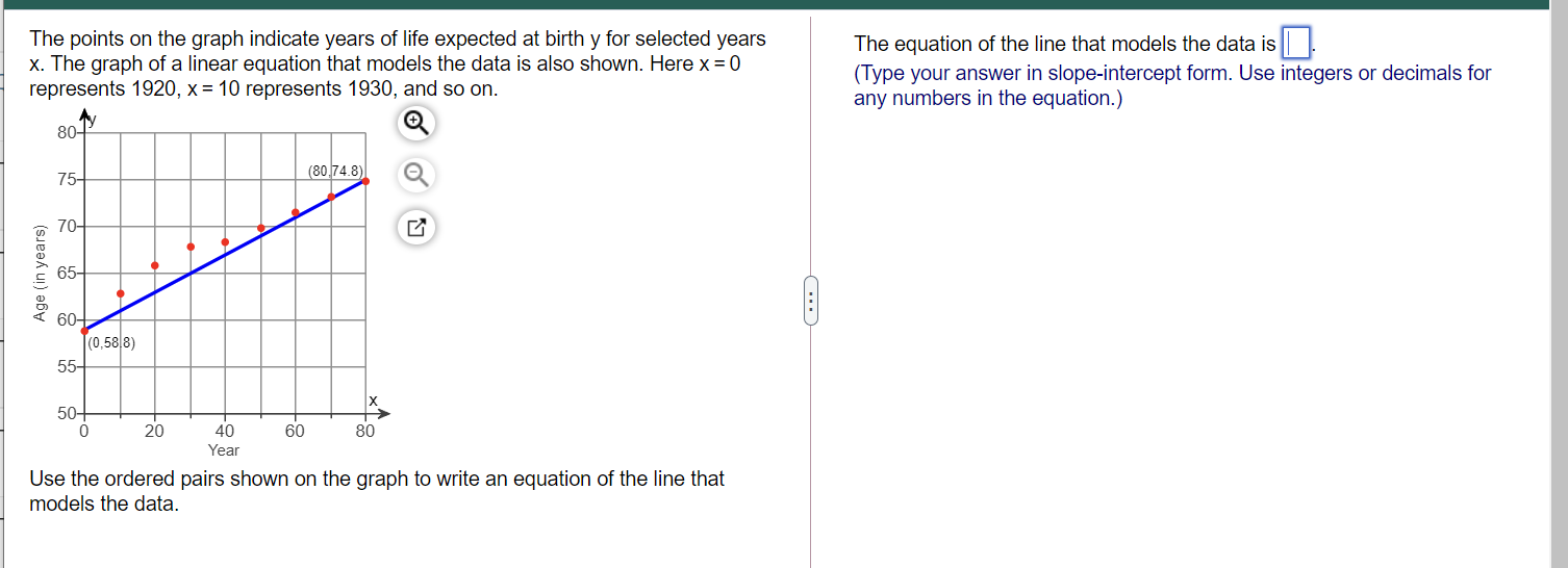 Solved The points on the graph indicate years of life | Chegg.com