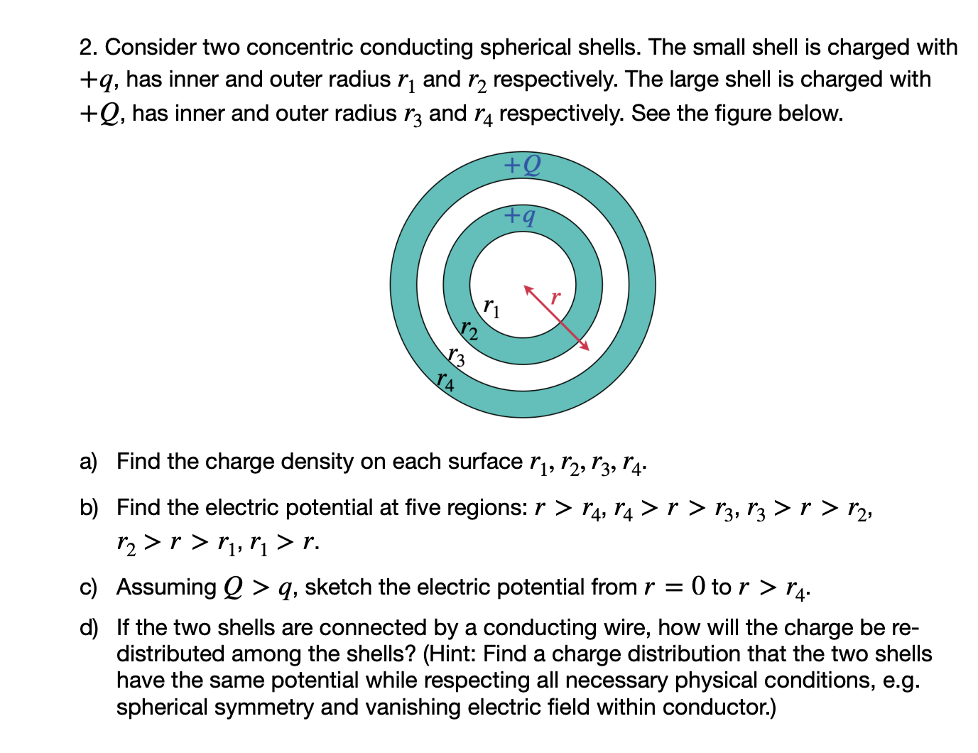 Solved Consider two concentric conducting spherical shells. | Chegg.com