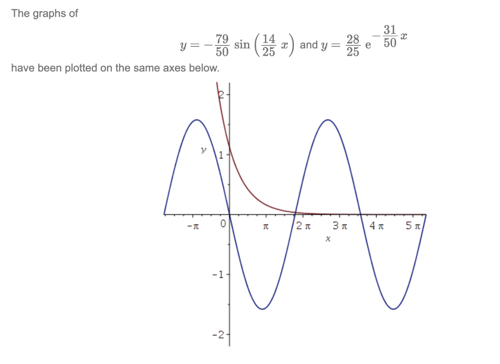 Solved The graphs of 14 31 х 50 (24 «) and y = 79 y = sin 50 | Chegg.com