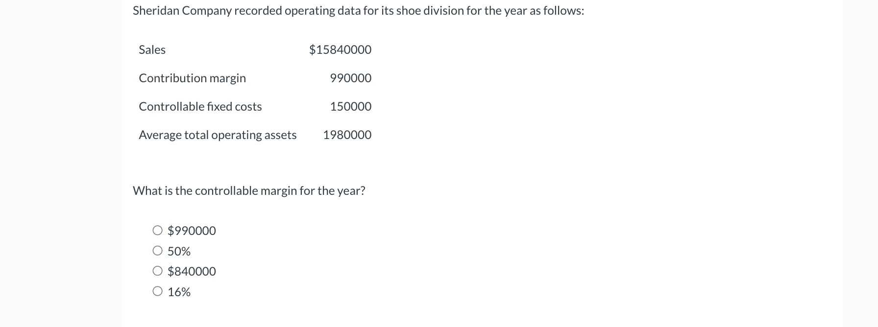 Solved Sheridan Company recorded operating data for its shoe | Chegg.com