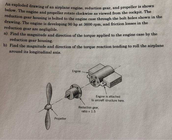 Solved wing of an airplane engine, reduction gear, and | Chegg.com