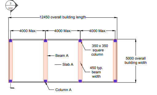 Solved Design Slab A as a one-way slab following AS3600 for | Chegg.com