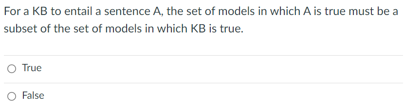 Solved For a KB to entail a sentence A, the set of models in | Chegg.com