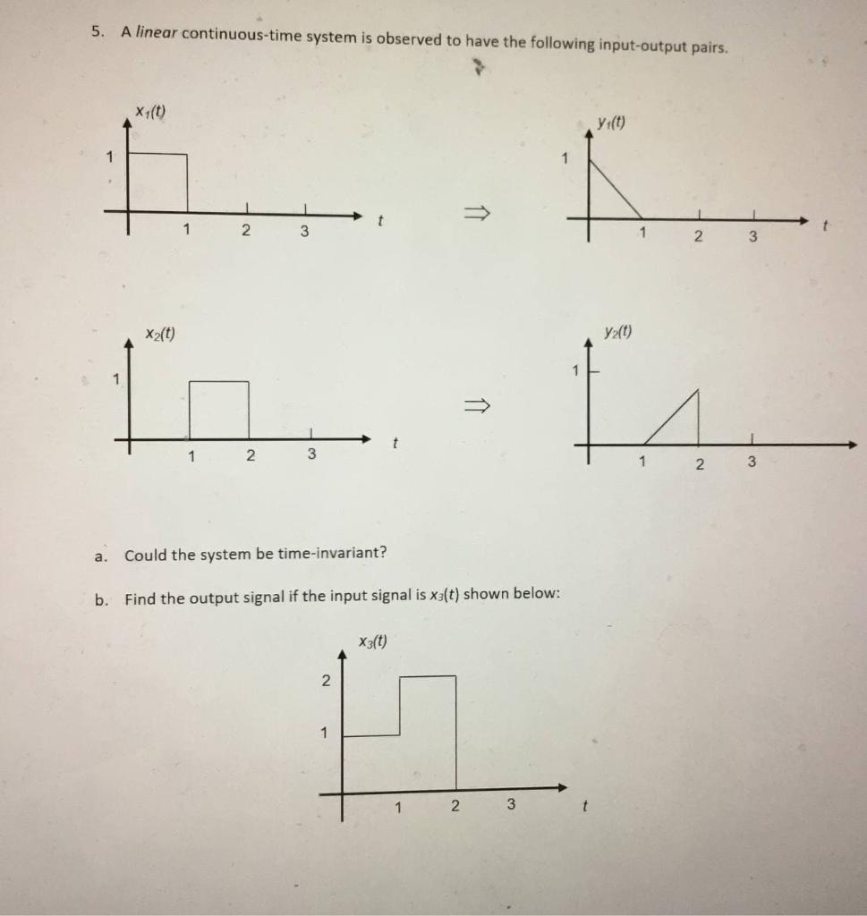 Solved 5. A linear continuous-time system is observed to | Chegg.com