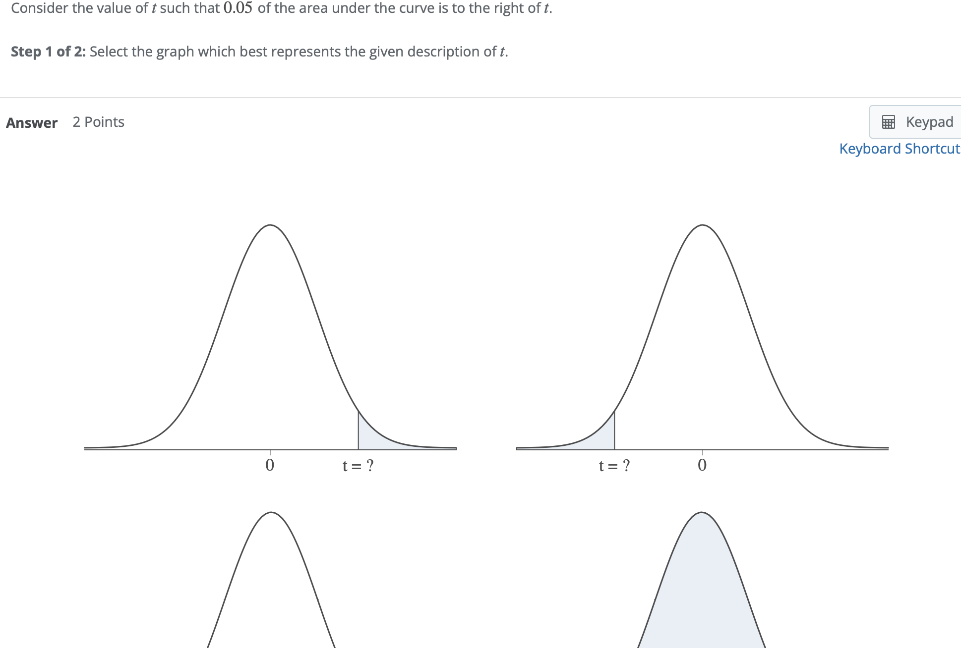 Solved Consider the value of t such that 0.05 of the area | Chegg.com
