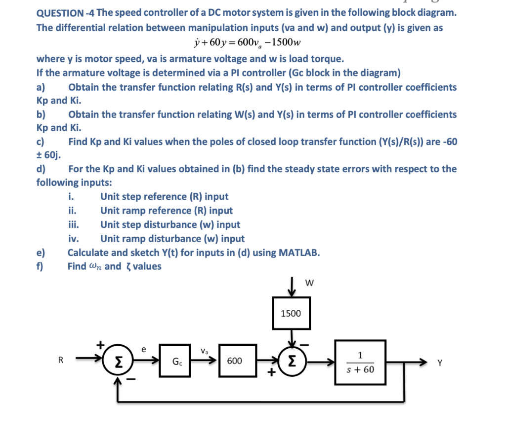 Solved QUESTION -4 The speed controller of a DC motor system | Chegg.com