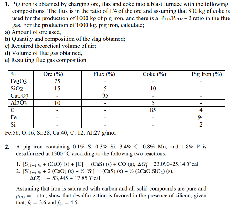 Solved 1. Pig iron is obtained by charging ore, flax and | Chegg.com