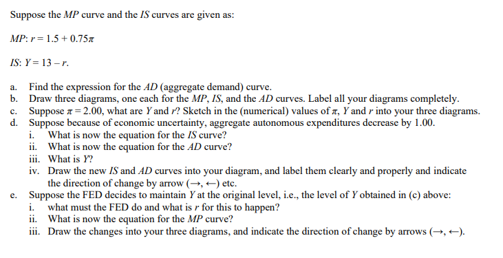 Suppose the MP curve and the IS curves are given as: | Chegg.com
