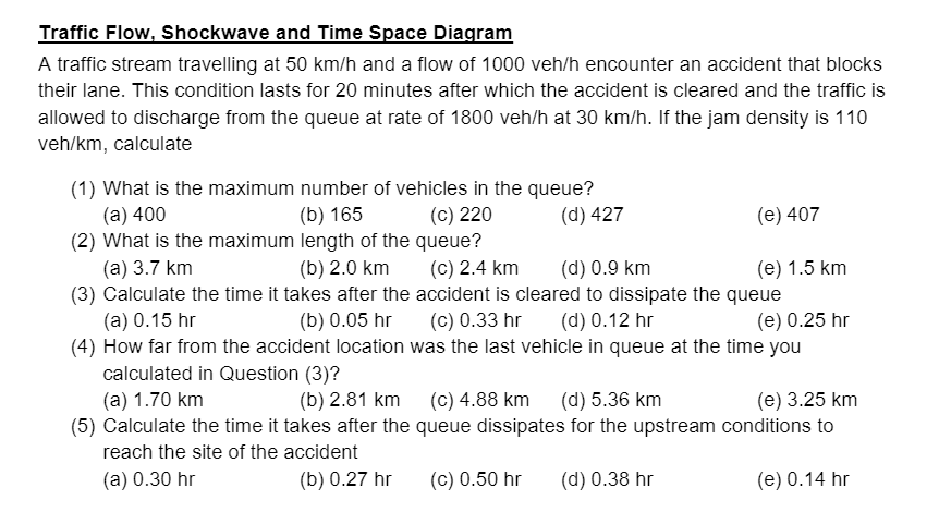 Solved Traffic Flow, Shockwave and Time Space Diagram A | Chegg.com