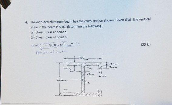 Solved 4. The extruded aluminum beam has the cross-section | Chegg.com