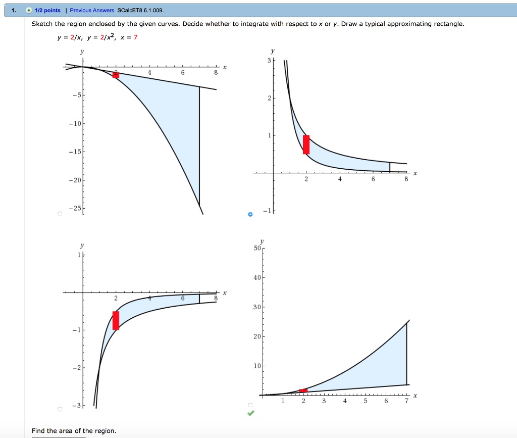 Solved 1. 1/2 points | Previous Answers SCalcET8 6.1.009. | Chegg.com