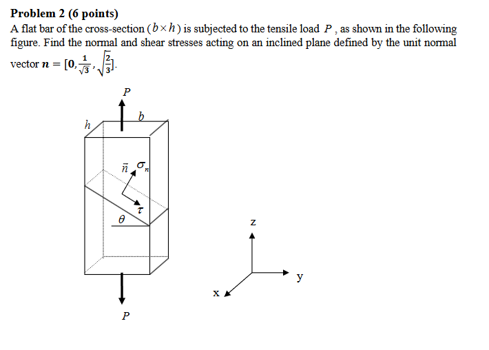 Solved Problem 2 (6 ﻿points)A flat bar of the cross-section | Chegg.com