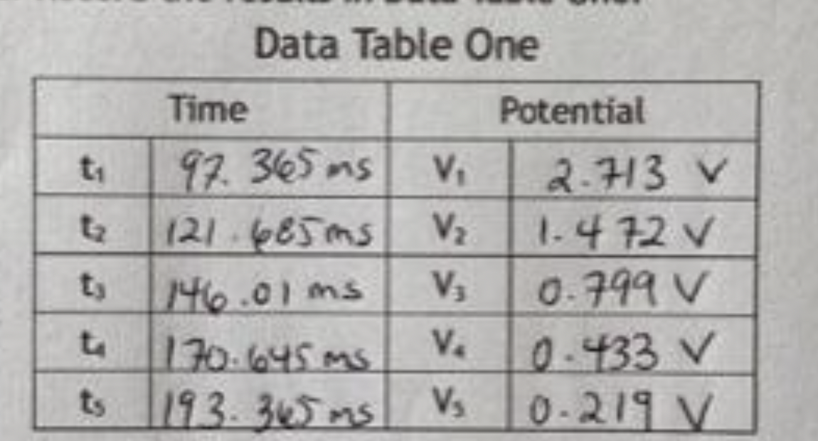 Solved please type your answers and show steps with | Chegg.com