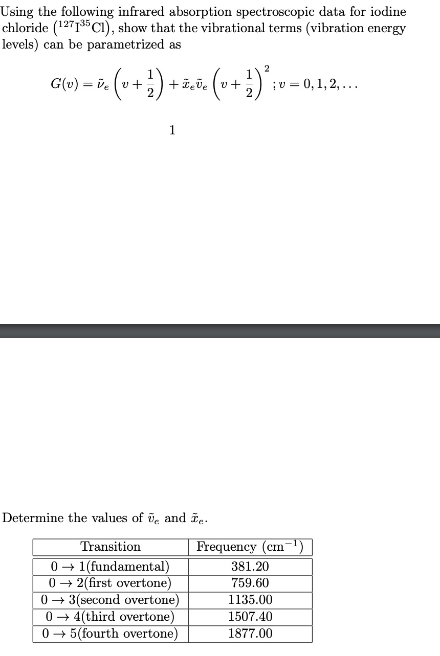 Solved Using the following infrared absorption spectroscopic | Chegg.com