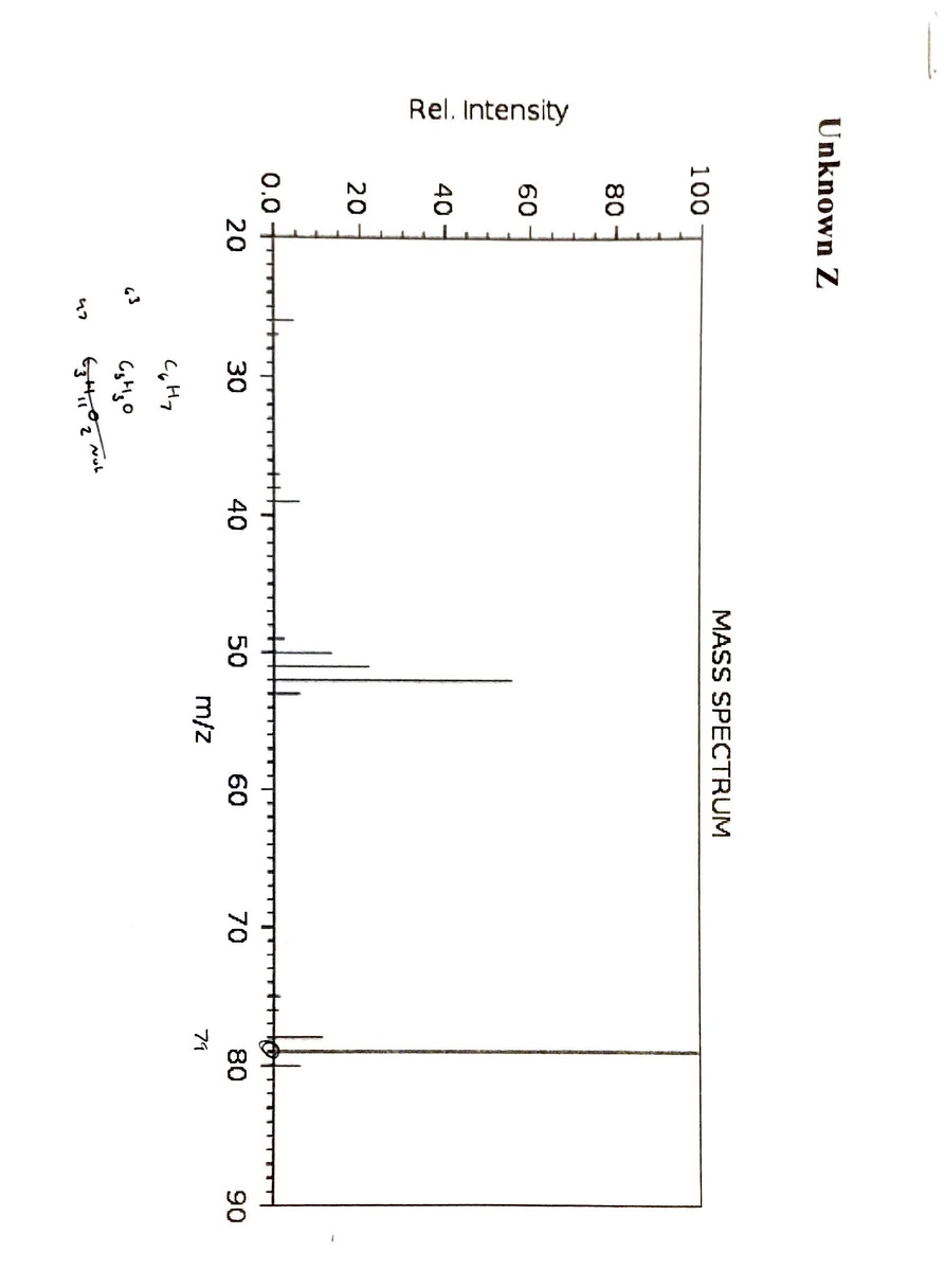 Solved Determine the unknown chemical and structure, using a | Chegg.com
