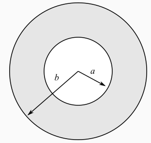 Solved Consider a thick insulating spherical shell of a | Chegg.com
