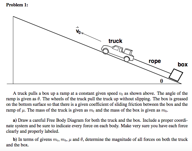 Solved Problem 1: truck rope box A truck pulls a box up a | Chegg.com