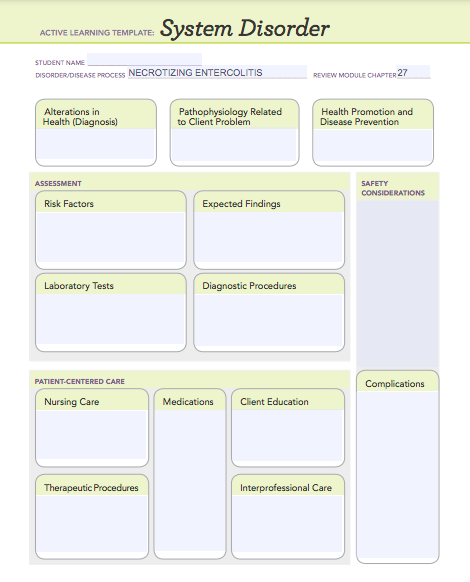 Solved ACTIVE LEARNING TEMPLATE: System Disorder STUDENT | Chegg.com