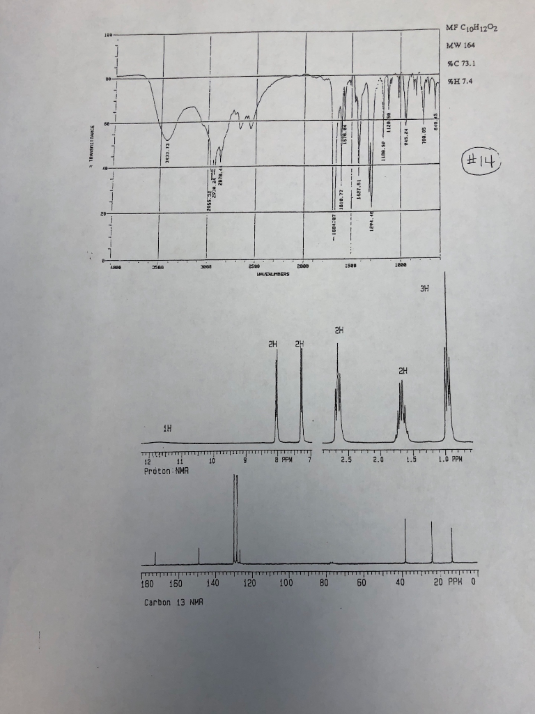 Name Section C344 Spectroscopy Problem Set Answer | Chegg.com