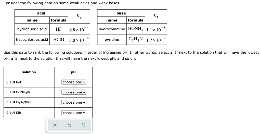 Solved Consider the following data on some weak acids and | Chegg.com
