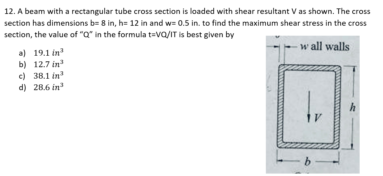 Solved 12. A beam with a rectangular tube cross section is | Chegg.com