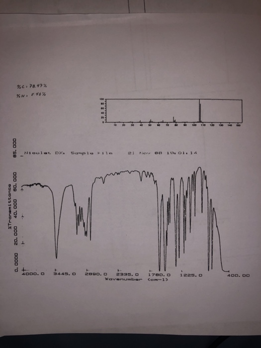 Solved From the MS, 1H NMR, and 13C NMR provides, please | Chegg.com