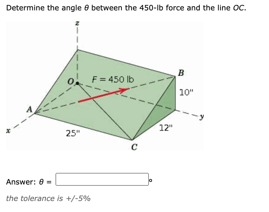 Solved Determine the angle between the 450-Ib force and the | Chegg.com