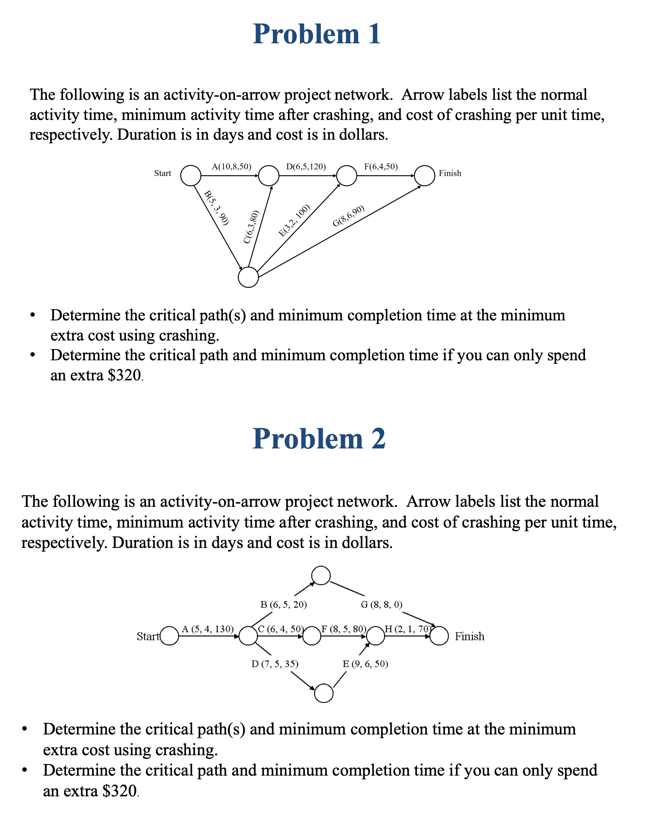 Solved Problem 1 The following is an activity-on-arrow | Chegg.com