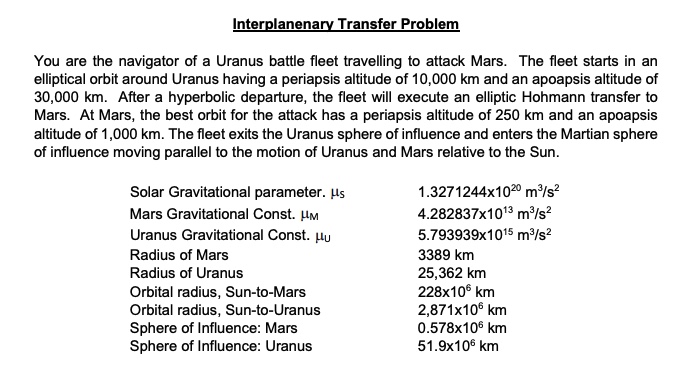Solved For Interplanetary Transfer 1. Determine the Uranus | Chegg.com