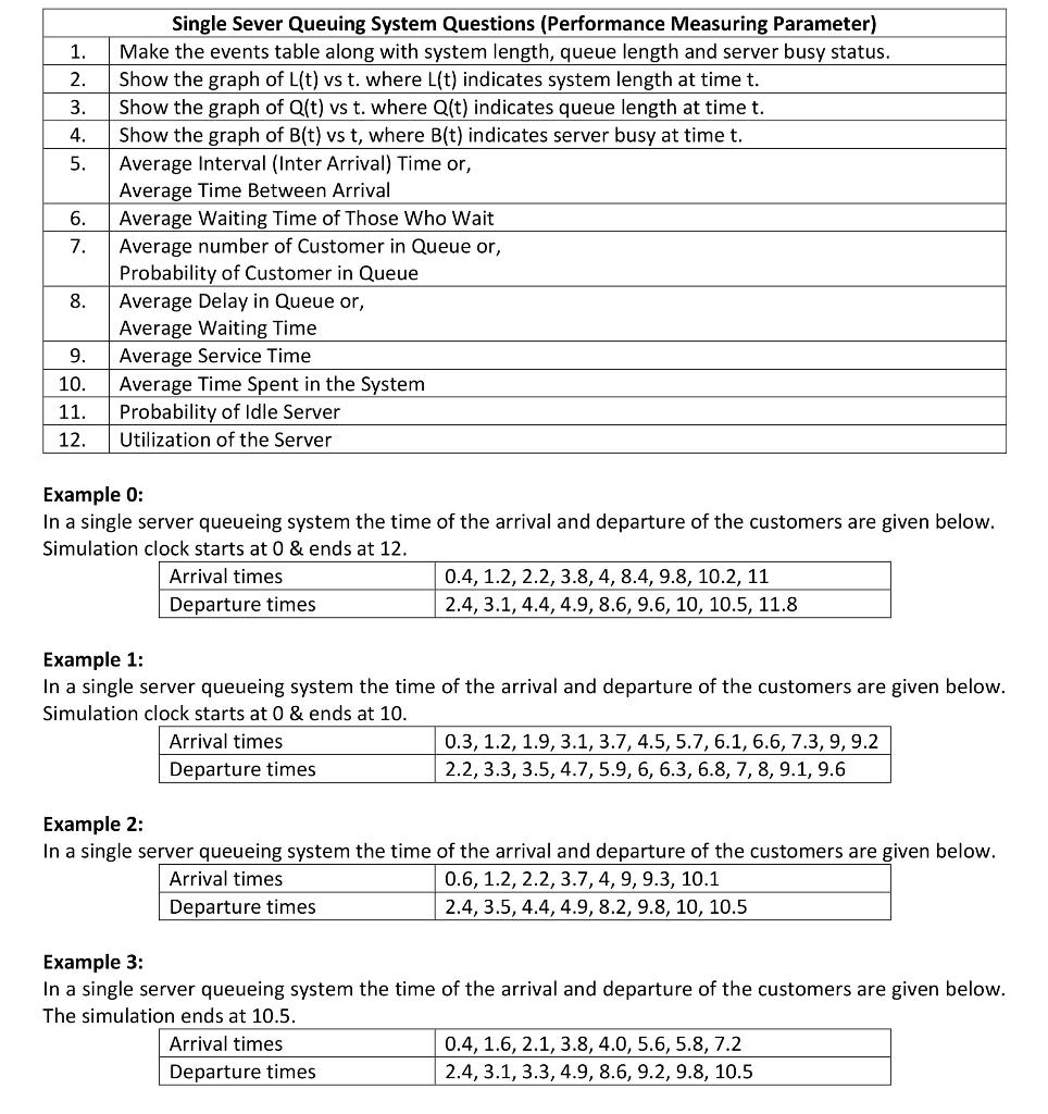 Solved 1. 2. 3. 4. 5. 6. 7. Single Sever Queuing System | Chegg.com
