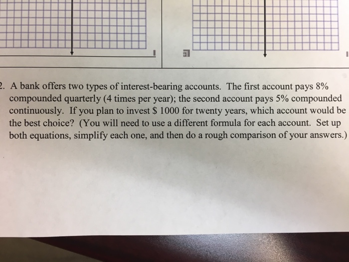 Solved A bank offers two types of interest-bearing accounts. | Chegg.com