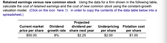 Solved Retained earnings versus new common stock Using the | Chegg.com