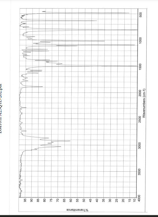 Solved Question | Chegg.com