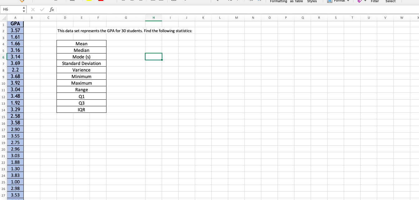 Solved Formatting as Table Styles HI Filter Select H6 4 X | Chegg.com